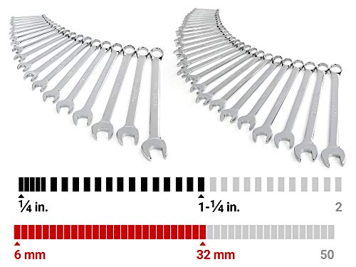 TEKTON Combination Wrench Set, 46-Piece (1/4-1-1/4 in., 6-32 mm) | WCB90301