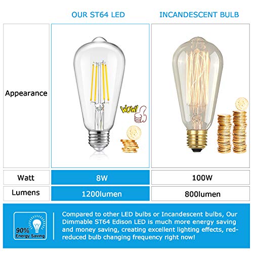 Vintage LED Dimmable Edison Light Bulbs 100W Incandescent Equivalent, 8W 1200Lumens, E26 Base LED Filament Bulb, 5000K Daylight White, ST64/ST21 Antique Clear Glass for Home, Reading, Bathroom, 4-Pack