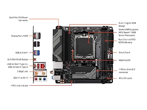 GIGABYTE A620I AX (AM5/ LGA 1718/ AMD/ A620/ Mini-ITX/ 5-Year Warranty/ DDR5/ Single M.2/ PCIe 4.0/ USB 3.2 Gen1 Type-C/Realtek Wi-Fi 6E/ Realtek 2.5GbE/ Q-Flash Plus/PCIe EZ-Latch/Motherboard)