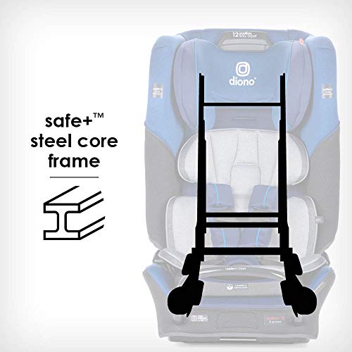 Diono Radian 3QX 4-in-1 Rear & Forward Facing Convertible Car Seat, Safe+ Engineering 3 Stage Infant Protection, 10 Years 1 Car Seat, Ultimate Protection, Slim Fit 3 Across, Blue Sky