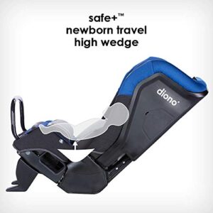 Diono Radian 3QX 4-in-1 Rear & Forward Facing Convertible Car Seat, Safe+ Engineering 3 Stage Infant Protection, 10 Years 1 Car Seat, Ultimate Protection, Slim Fit 3 Across, Blue Sky