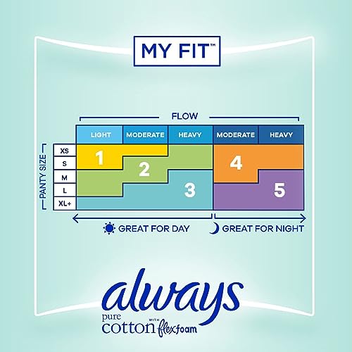 Always Pure Cotton, Feminine Pads For Women, Size 2 Heavy Flow Absorbency, Multipack, With Flexfoam, With Wings, Unscented, 24 Count x 3 Packs (72 Count total)