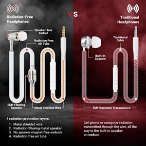 ATMOSURE Air Tube Headphones — Anti Radiation EMF Free Headphones with Carry Case, Microphone, Volume Control, Clipper and Set of Ear Tips