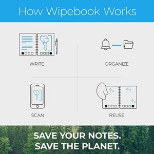 WIPEBOOK POCKET PRO | Smart Reusable POCKET Notebook - Dry Erase Whiteboard Notebook | 10 graph + 10 ruled Pages (6" x 2.5") with Dry Erase Marker | Ideal For Note-Taking, Charts & Doodling | POCKET