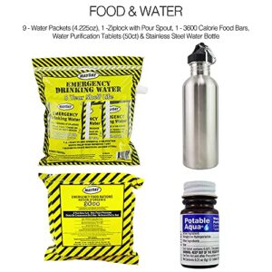 Ready America 72 Hour Elite Emergency Kit, 1-Person, 3-Day Backpack, Includes First Aid Kit, Survival Blanket, Emergency Food, Portable Disaster Preparedness Go-Bag for Earthquake, Fire, Flood