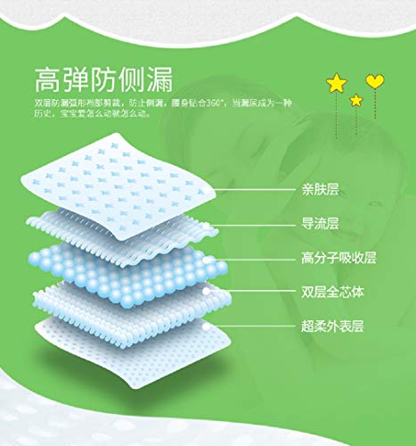 touchSoftly Super Absorbent Baby Diapers（120 Count）,Diapers Newborn/Size S (4-8 KG), Disposable Diapers (S)