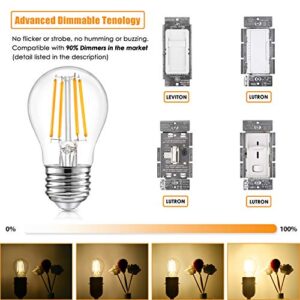 TOBUSA 12-Pack Dimmable Globe A15 LED Bulbs 60W Equivalent, 6W Vintage E26 Edison Bulb 2700K Warm White, AC 120V, Great for Ceiling Fan, Bathroom Vanity Fixtures