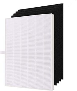 115115 size 21 filter a compatible with winix plasmawave air purifier c535, 5300, 5300-2, 6300, 6300-2, am90, p300, true hepa filter with 4 activated carbon filters