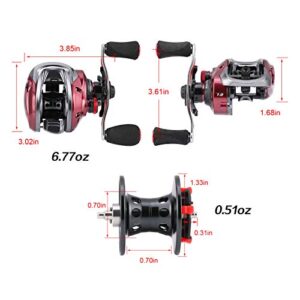 SeaKnight RED Fox Baitcasting Reels, 7.2:1/8.1:1 Gear Ratio, Ultralight Baitcaster Reel, Super Smooth with 13LBs Carbon Fiber Drag Fishing Reel