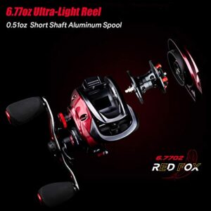 SeaKnight RED Fox Baitcasting Reels, 7.2:1/8.1:1 Gear Ratio, Ultralight Baitcaster Reel, Super Smooth with 13LBs Carbon Fiber Drag Fishing Reel