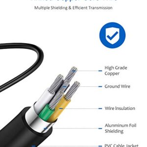 Charger for HP Laptop Computer 65W 45W USB C Fast Power Adapter