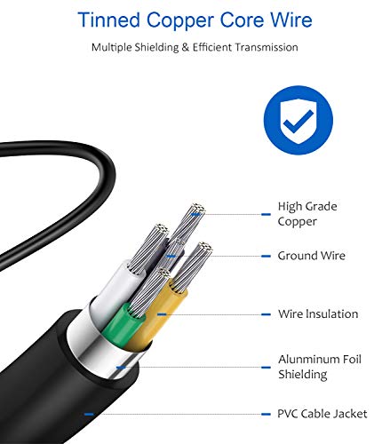 Charger for HP Laptop Computer 65W 45W USB C Fast Power Adapter