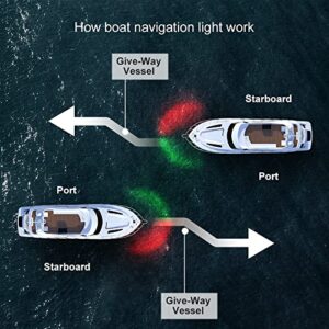 Osinmax Boat Navigation Light, LED Bow Light for Boat,Marine LED Navigation Lights. Perfect Boat Front Light to Small Boat and Pontoon (Shell Shape Black Zinc Cover)