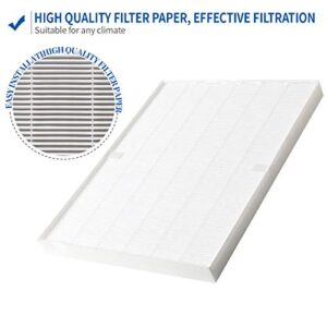 Gazeer 2 True HEPA Filter Replacement Filter A and 8 Carbon Pre Filters Set Compatible with Winix 115115 PlasmaWave Size 21. Fits Model WAC5300, WAC5500, WAC6300, 5000, 5000b, 5300, 5500-2, P300, C535