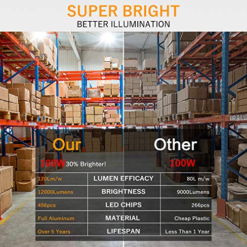 DuuToo 100W Commercial Grade Corn LED Light Bulb Fanless(800 Watt Equivalent) - E26/E39 Large Mogul Base LED Bulb - 4000K Neutral White 12,000 Lumens High Bay Area Lighting in Warehouse Parking Lots