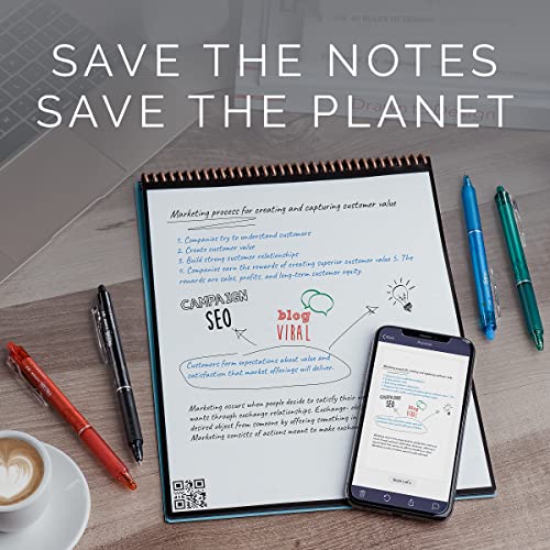 Rocketbook Flip - with 1 Pilot Frixion Pen & 1 Microfiber Cloth Included - Gray Cover, Letter Size (8.5" x 11")