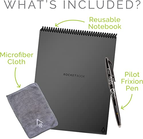 Rocketbook Flip - with 1 Pilot Frixion Pen & 1 Microfiber Cloth Included - Gray Cover, Letter Size (8.5" x 11")