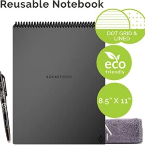 Rocketbook Flip - with 1 Pilot Frixion Pen & 1 Microfiber Cloth Included - Gray Cover, Letter Size (8.5" x 11")