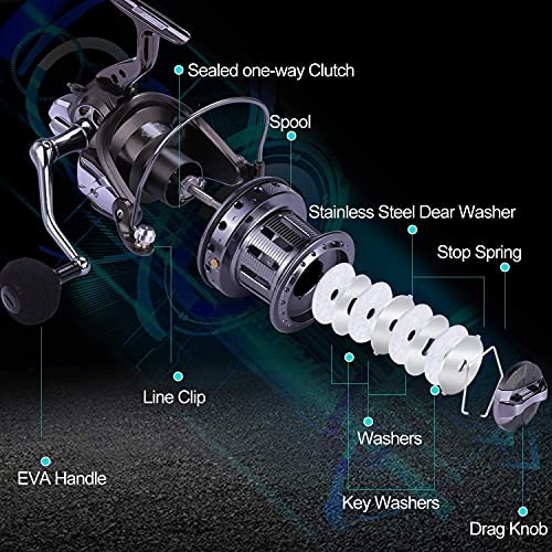 Sougayilang Spinning Reels 10000 Series Surf Fishing Reels,10+1 Stainless BB Ultra Smooth Powerful with CNC Aluminum Spool Fishing Reels for Saltwater Freshwater