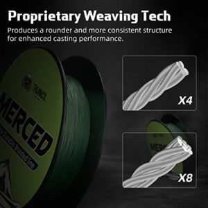 RUNCL Braided Fishing Line Merced, 8 Strands Braided Line - Proprietary Weaving Tech, Thin-Coating Tech, Stronger, Smoother - Fishing Line fr Freshwater Saltwater (Moss Green, 200LB(90.7kgs), 1000yds)