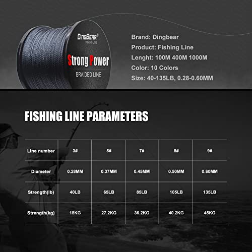 Dingbear 1093Yd/1000m 40LB/0.28mm Super Strong Pull Generic Braided Fishing Line Fish ing Lines FishLines FishingLine