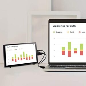 ELECROW Mini Monitor 8 Inch Portable Monitor Small LCD Display 1280x800 USB Powered Screen Compatible with Raspberry Pi Laptop PC Jetson Nano Game Consoles (Not-Touchscreen)