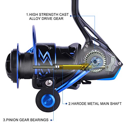 Sougayilang Spinning Reels Ultra-Weight, 6.2: 1 High Speed ​​Gear Ratio, Metal Frame and Rotor, 12 + 1 Shielded BB, Smooth Powerful Freshwater and Saltwater Spinning Fishing Reel(SD-3000-Blue)