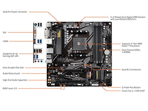 GIGABYTE B550M DS3H (AM4 AMD/B550/Micro ATX/Dual M.2/SATA 6Gb/s/USB 3.2 Gen 1/PCIe 4.0/HMDI/DVI/DDR4/Motherboard)