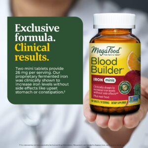 MegaFood Blood Builder Minis - Iron Supplement Clinically Shown to Increase Iron Levels Without Side Effects - Iron with Vitamin C, Vitamin B12 & Folic Acid - Vegan - 72 Tablets (36 Servings)