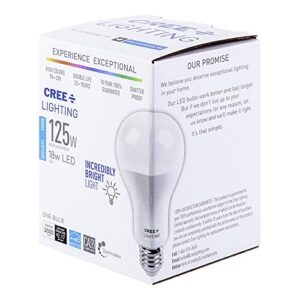 Cree Lighting TA21-20050MDFH25-12DE26-1-11 A21 125W Equivalent, 2000 lumens, Dimmable LED Bulb, 1 Pack, Daylight