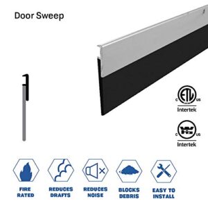 fire rated/aluminum door sweep (7w933ca), 7/32”w x 2.5”h (48")