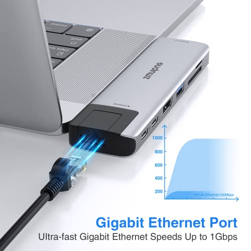 USB C Adapter Hub for MacBook Pro Air M1 M2 2022 2021 2020 2019 13 15 16" 8 in 2 Multiport Laptop Extender USB C Dongle with 4K HDMI USB 3.0 2.0 Ethernet SD TF Thunderbolt 3 USB-C Mac Converter