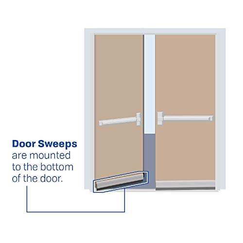 Fire Rated/Aluminum Door Sweep with Neoprene Rubber Extrusion #779 (48")