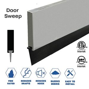 Fire Rated/Aluminum Door Sweep with Neoprene Rubber Extrusion #779 (48")