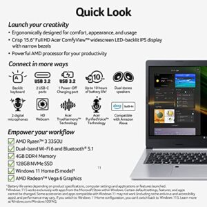 Acer Newest Aspire 5 15.6" FHD Laptop Computer Ryzen 3 3350U Quad-Core Mobile Processor 16GB RAM 512GB SSD, Backlit KB, Fingerprint Reader, WiFi6, HDMI, Windows 11 S Model, E.S 32GB USB Card