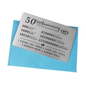 50th 50 Year Wedding Anniversary Wallet Card Gifts Decorations for Men Women Him Husband Her Wife Couples