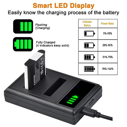 Pickle Power 2 Pack LI-92B LI-90B Battery and LED Dual Charger Compatible with Olympus Tough TG-5 TG-6 TG-4 TG-3 TG-2 TG-1 TG-Tracker SH-50 iHS SH-60 XZ-2 iHS SH-1 SH-2 SP-100 (Not for SP-700)