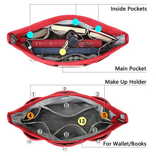 VANCORE Purse Bag Organizer Insert with 13 Pockets, Handbag and Tote Bag Inside Shaper with Zipper (Red, XXSmall)