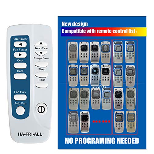 Replacement for Frigidaire Air Conditioner Remote Control Listed in The Picture (B)