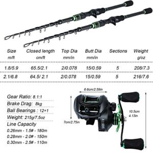 Sougayilang Baitcasting Travel Fishing Rod Reel Combos Baitcasting Fishing Reel-Telescopic Carbon Fishing Pole with Carrier Case