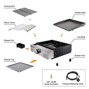 Camplux Propane Gas Griddle Grill, 15,000 BTU Griddle Grill Combo, Portable Camping Griddle Station 17 Inches with 20 lb and RV Regulator for Camping, RV Picnic and Tailgating