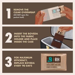 Boveda Large Starter Kit for Music: 2 Double Fabric Holders – 4 Standard Size 49% RH Boveda For a Wooden Instrument – Improves Efficiency of Boveda Two-Way Humidity Control In an Instrument Case