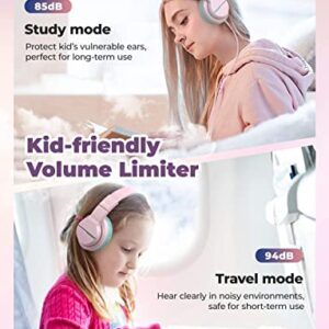 iClever HS19 Kids Headphones with Microphone for School, Volume Limiter 85/94dB, Over-Ear Girls Boys Headphones for Kids with Shareport, Foldable Wired Headphones for iPad/Travel (Pink)