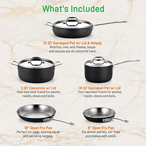 NutriChef Kit 8-Piece 4-Ply Kitchenware Pots & Pans Set Stylish Kitchen Cookware w/Cast Stainless Steel Handle