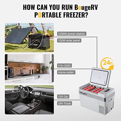 BougeRV 12 Volt Refrigerator 12V Car Fridge 23 Quart Portable Freezer Compressor Cooler 12/24V DC 110~240 Volt AC for Truck Van RV Camper SUV Boat Travel Camping Road Trips Tailgating -7℉~50℉