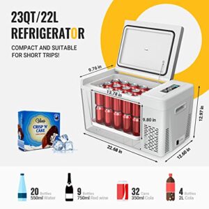 BougeRV 12 Volt Refrigerator 12V Car Fridge 23 Quart Portable Freezer Compressor Cooler 12/24V DC 110~240 Volt AC for Truck Van RV Camper SUV Boat Travel Camping Road Trips Tailgating -7℉~50℉