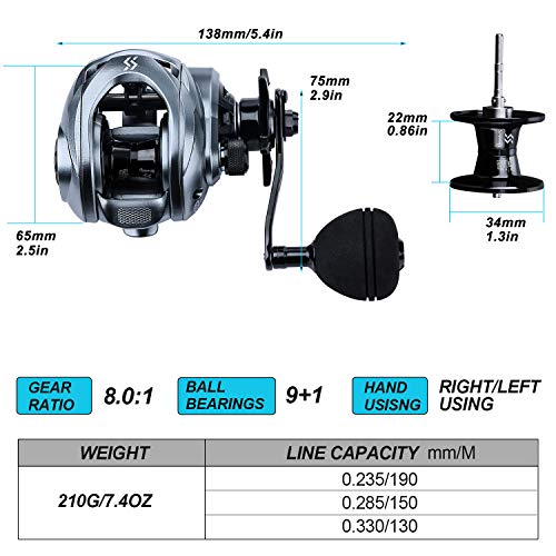 Sougayilang Baitcasting Fishing Reel High Speed Baitcaster with 9+1 Ball Bearings, Gear Ratio 8.0:1, Magnetic Brake System Power Handle Casting Reels - Right Handed - Gray