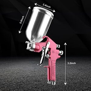 ENDOZER HVLP Spray Gun for Spraying Oil-Based or Latex Paints with 1.5mm Nozzles, 400CC (13.5 oz.)