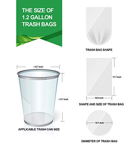 Small Clear Trash Bags FORID 1.2 Gallon Tiny Garbage Bags 220 Count Wastebasket Bin Liners for Bathroom Bedroom Office Garbage Can 5 Liters - Durable & Thick Can Liners