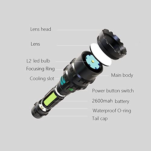 POVAST PVL2 Zoomable Green Light Rechargeable Led Flashlight, 1200 lumens Outdoor Bright Torch Light with Battery for Hunting